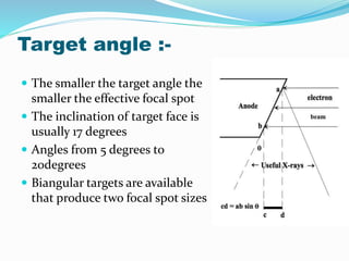 Basic principle of x ray | PPTX
