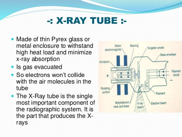 Basic principle of x ray