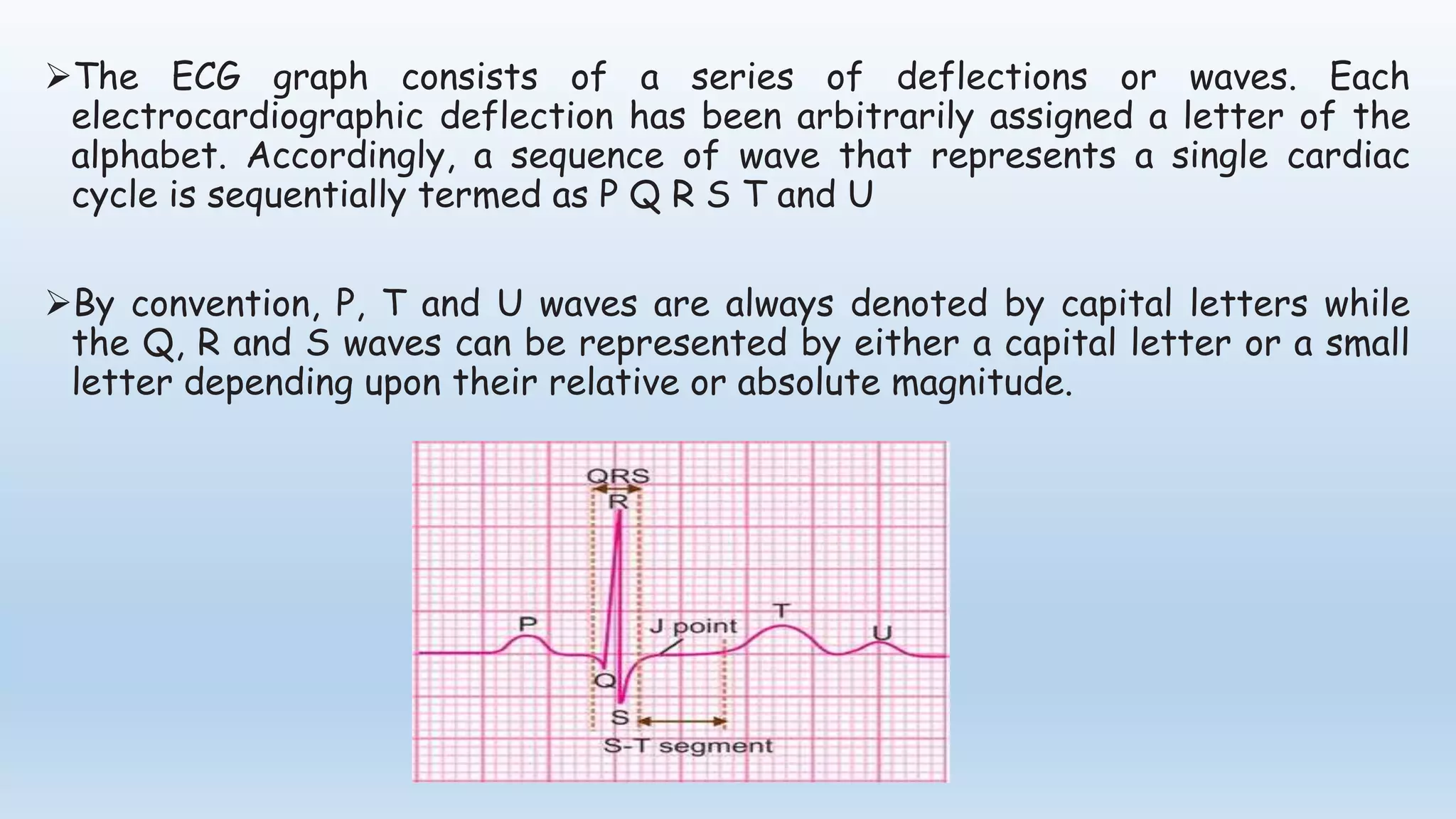 BASICS OF ECG pptx.pptx