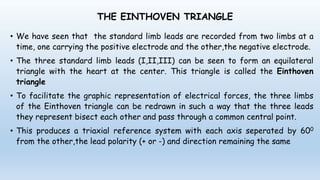 BASICS OF ECG pptx.pptx