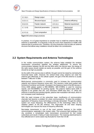 Basic Principles and Design of The Antenna in Mobile Communications | PDF