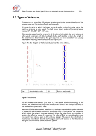 Basic Principles and Design of The Antenna in Mobile Communications | PDF