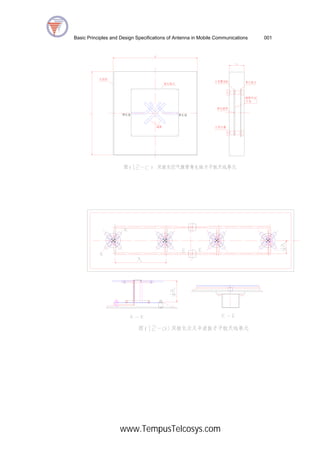 Basic Principles and Design of The Antenna in Mobile Communications | PDF