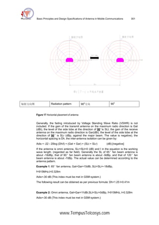 Basic Principles and Design of The Antenna in Mobile Communications | PDF