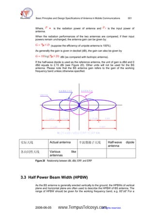 Basic Principles and Design of The Antenna in Mobile Communications | PDF