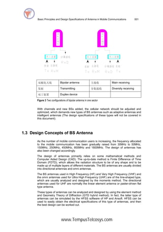 Basic Principles and Design of The Antenna in Mobile Communications | PDF