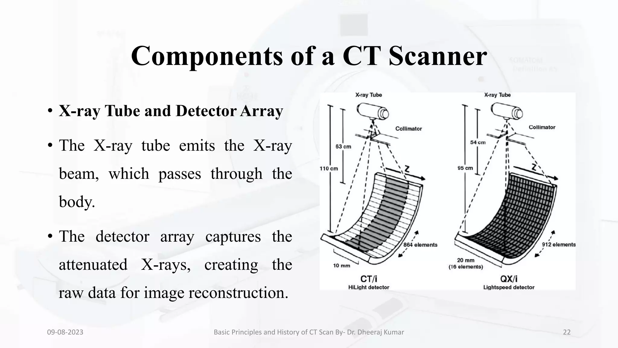 Basic Principles and History of CT Scan.pptx