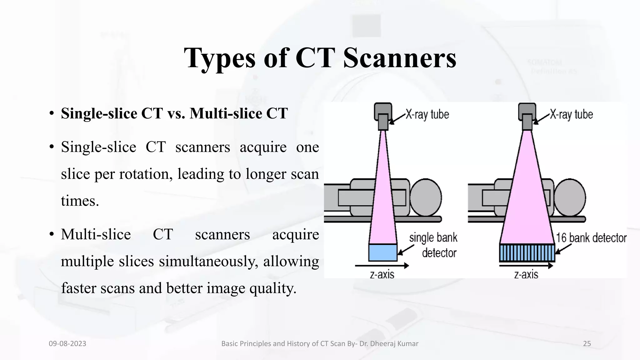Basic Principles and History of CT Scan.pptx