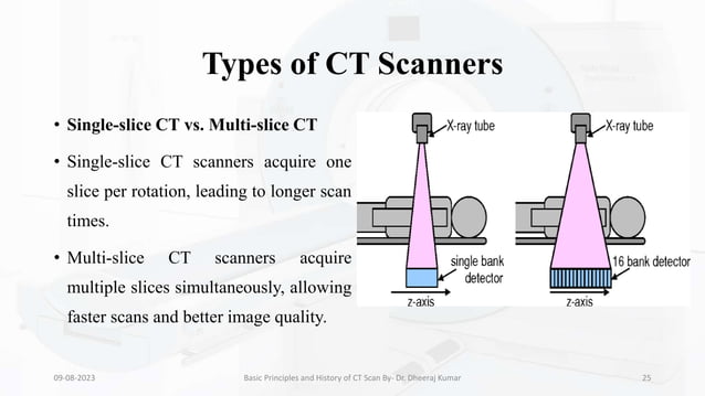 Basic Principles and History of CT Scan.pptx | Medical Tests | Medical ...
