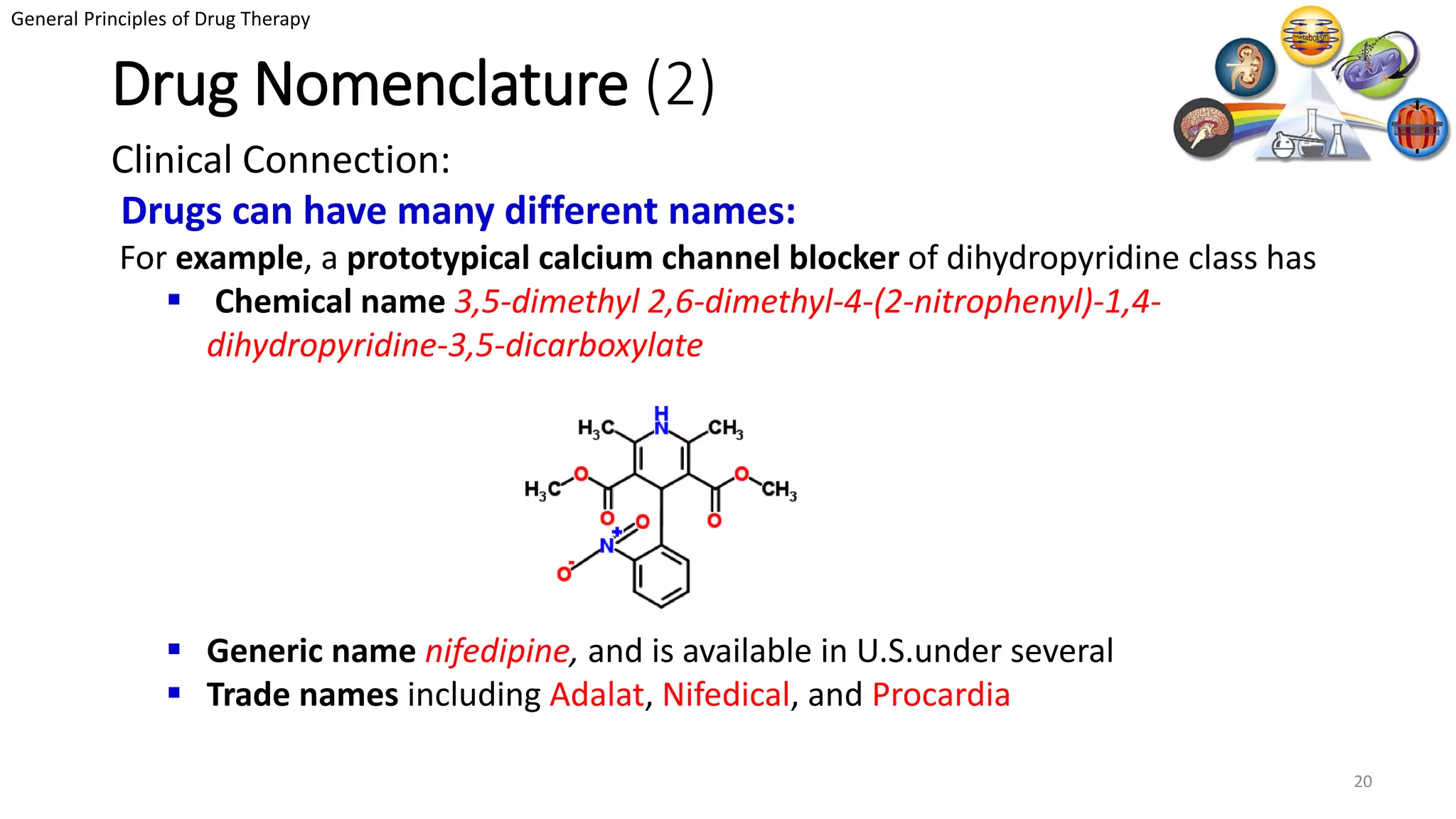 Pharmacology Definitions, Nomenclature and Pharmacodynamics I | PDF