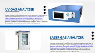 Basic Principles and Types of Gas Analyzers for Cement Plants | PPT