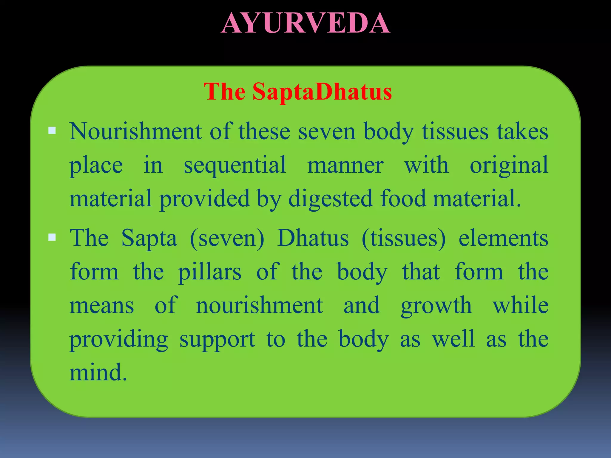 basic principles Ayurveda PDF.pdf