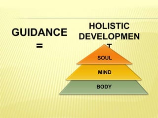 Basic principles in guidance programming | PPTX