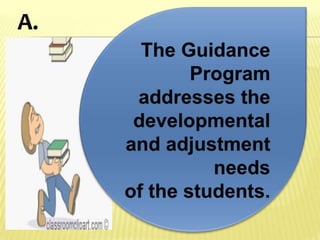 Basic principles in guidance programming | PPTX