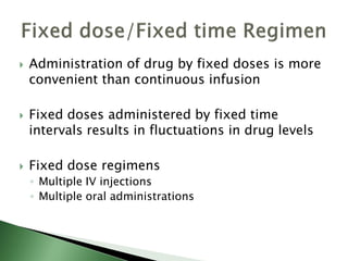 Design and optimizing of dosage regimen - pharmacology | PPT