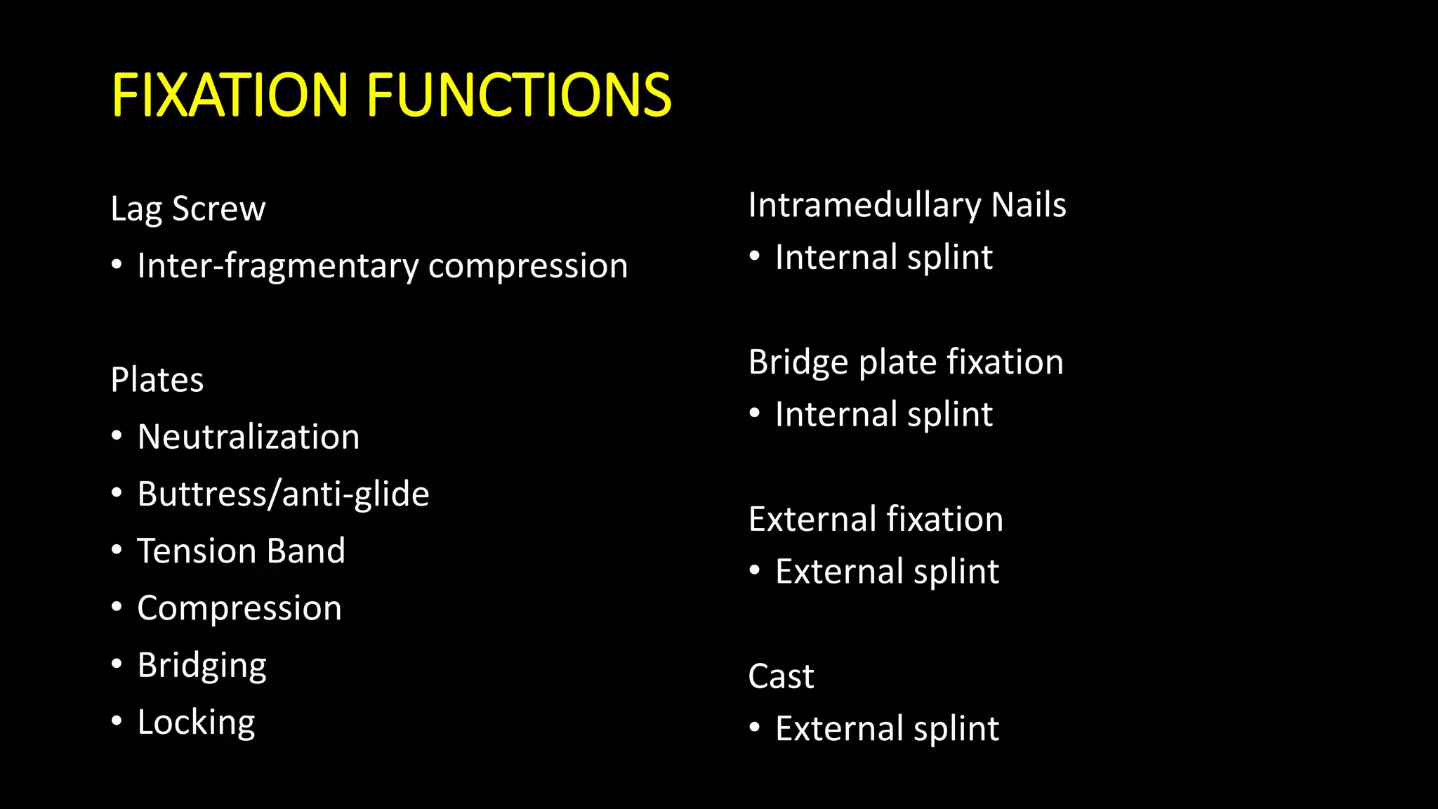 Basic principles internal fixation | PDF