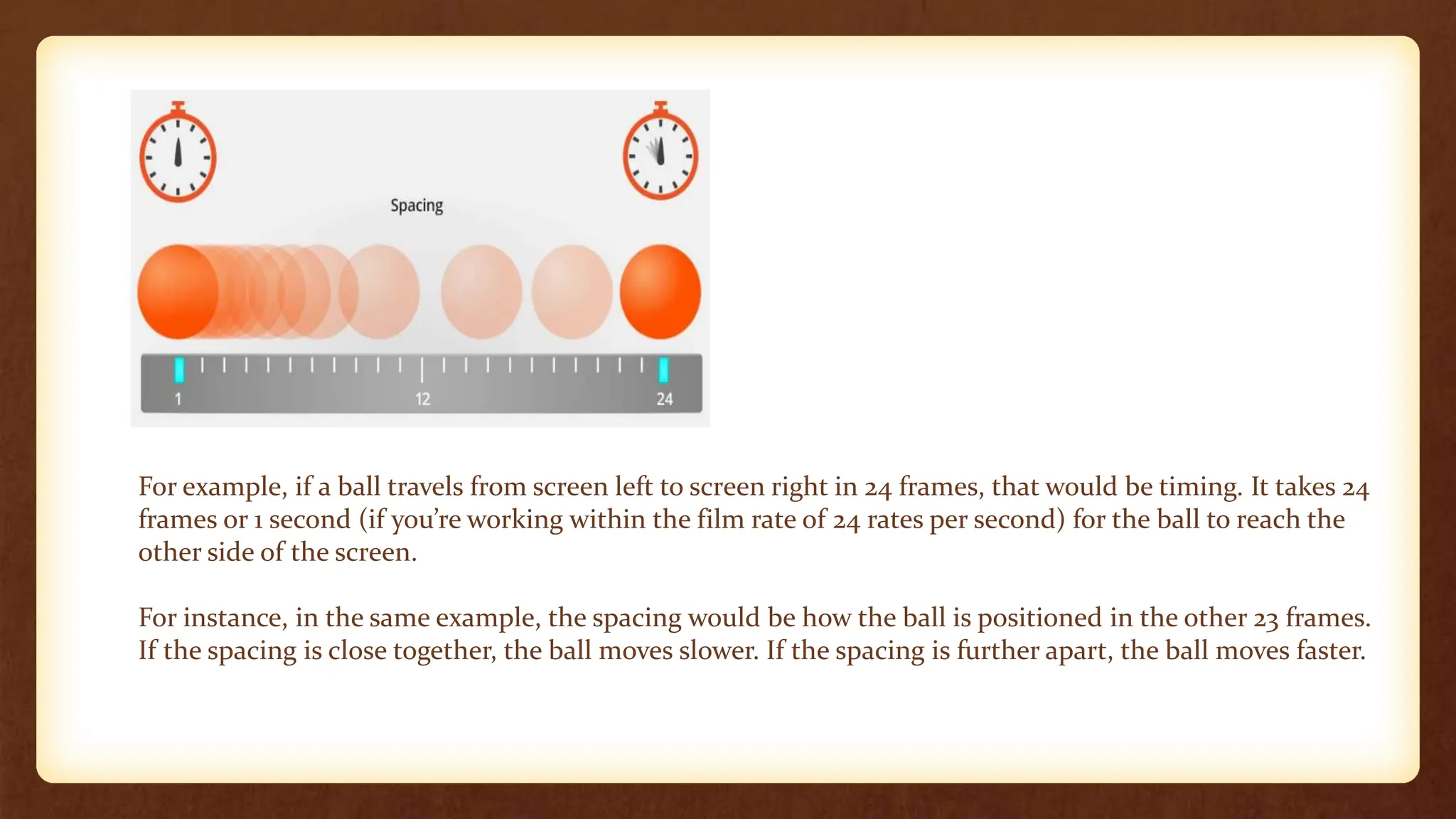 Basic Principles and Types of Animations | PPTX