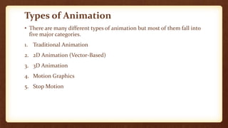 Basic Principles and Types of Animations | PPTX | Computer Animation | Computer Software and ...