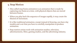Basic Principles and Types of Animations | PPTX