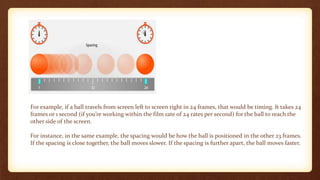 Basic Principles and Types of Animations | PPTX