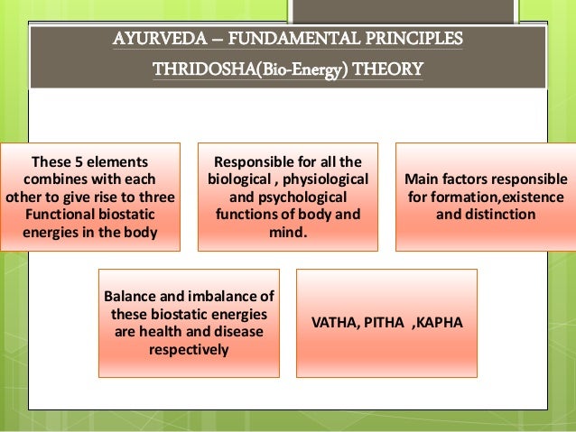 Basic principles of ayurveda