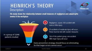 Principles of Behavior Based Safety (BBS) | PPTX