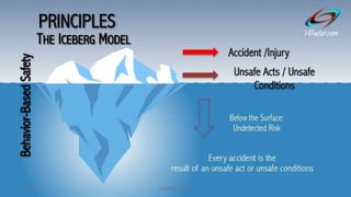 Principles of Behavior Based Safety (BBS) | PPTX