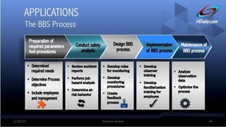 Principles of Behavior Based Safety (BBS) | PPTX