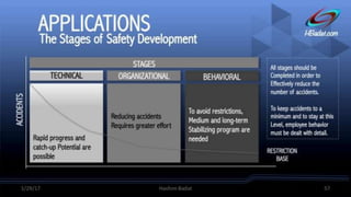 Principles of Behavior Based Safety (BBS) | PPTX