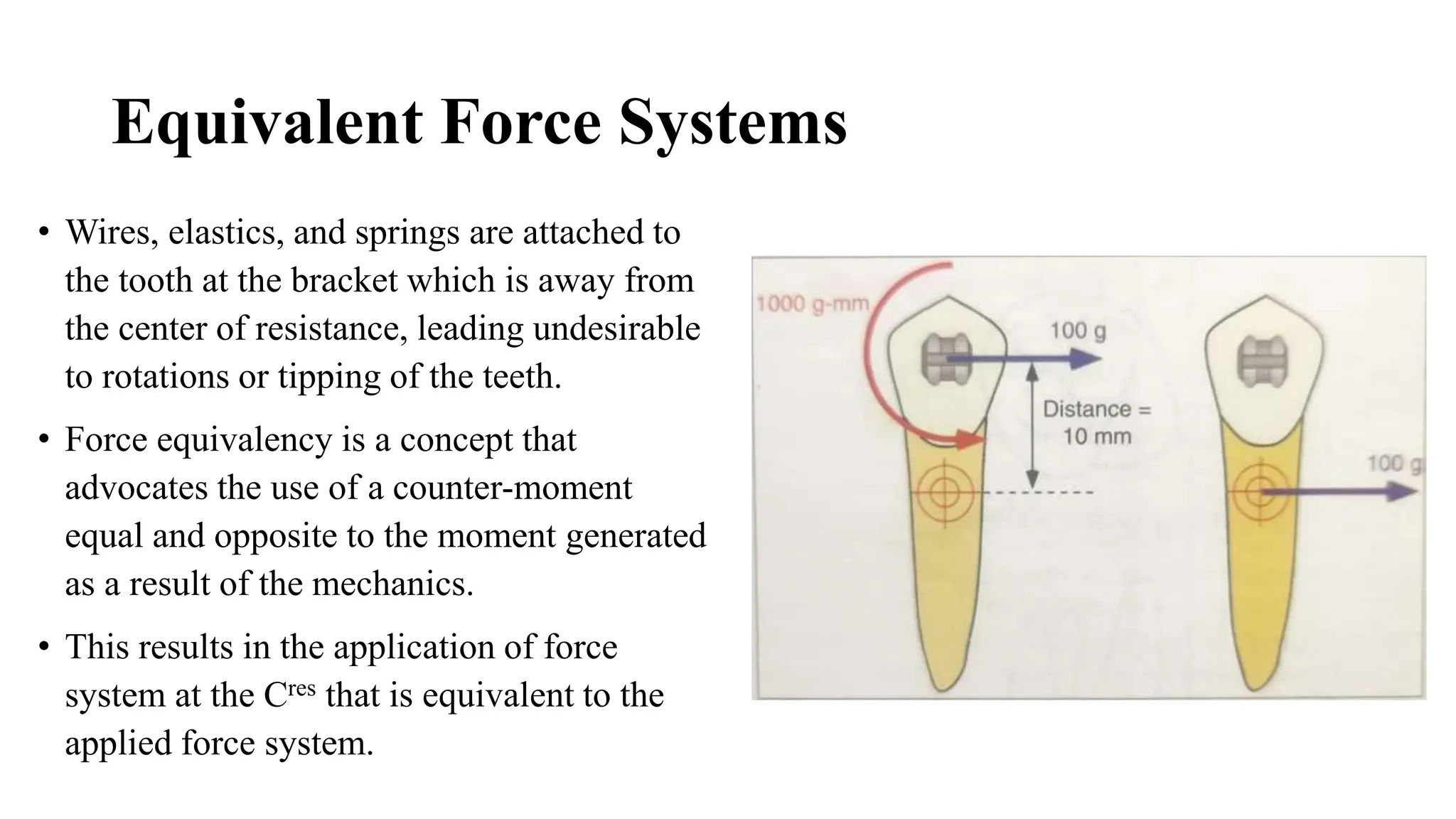 Basic Principles of Biomechanics.pptx