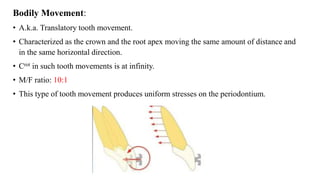 Basic Principles of Biomechanics.pptx