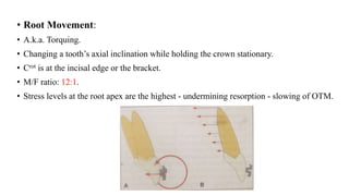 Basic Principles of Biomechanics.pptx