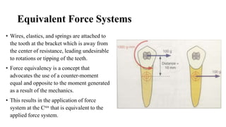 Basic Principles of Biomechanics.pptx