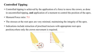 Basic Principles of Biomechanics.pptx
