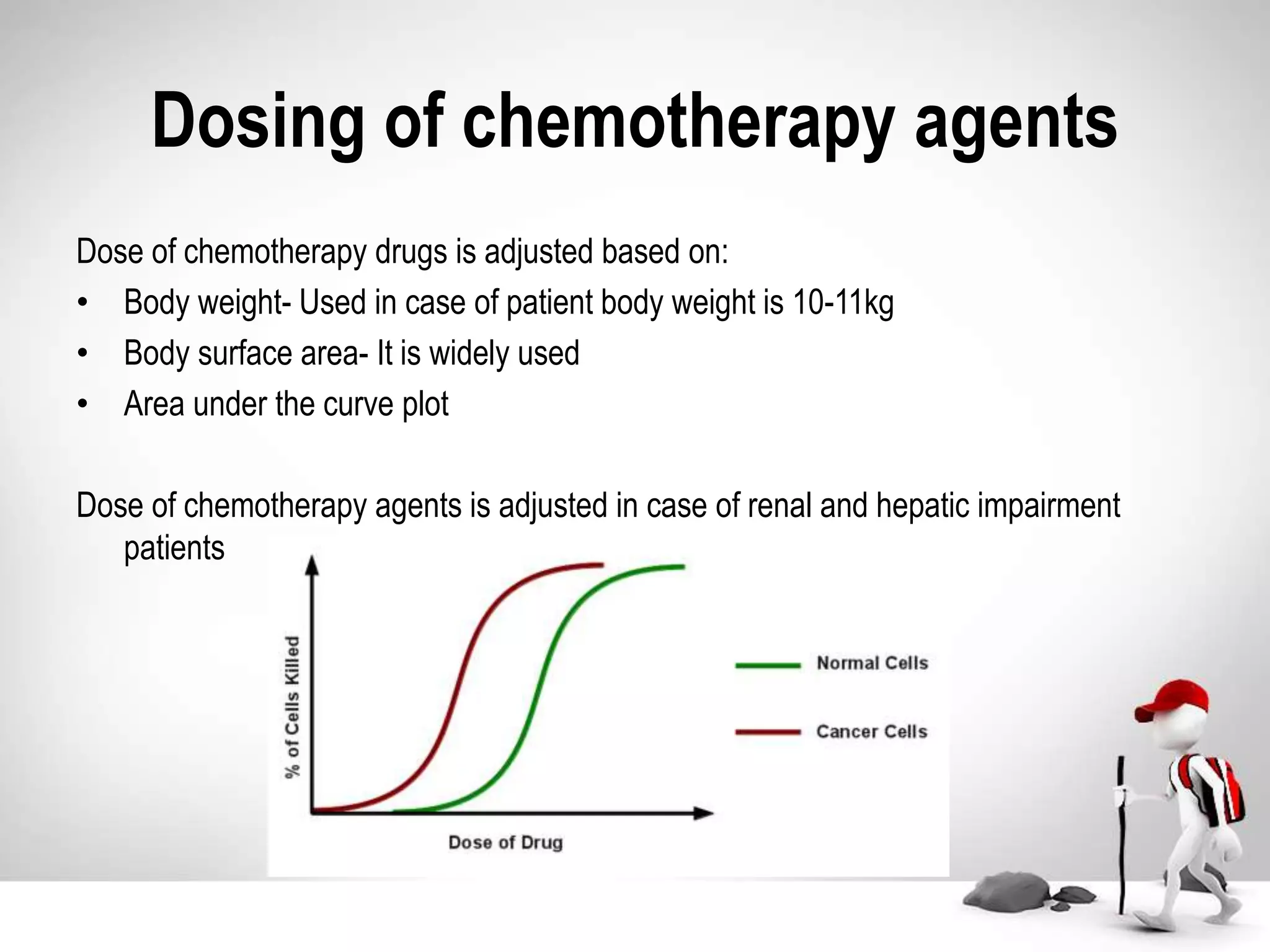Basic principles of cancer chemotherapy | PPTX