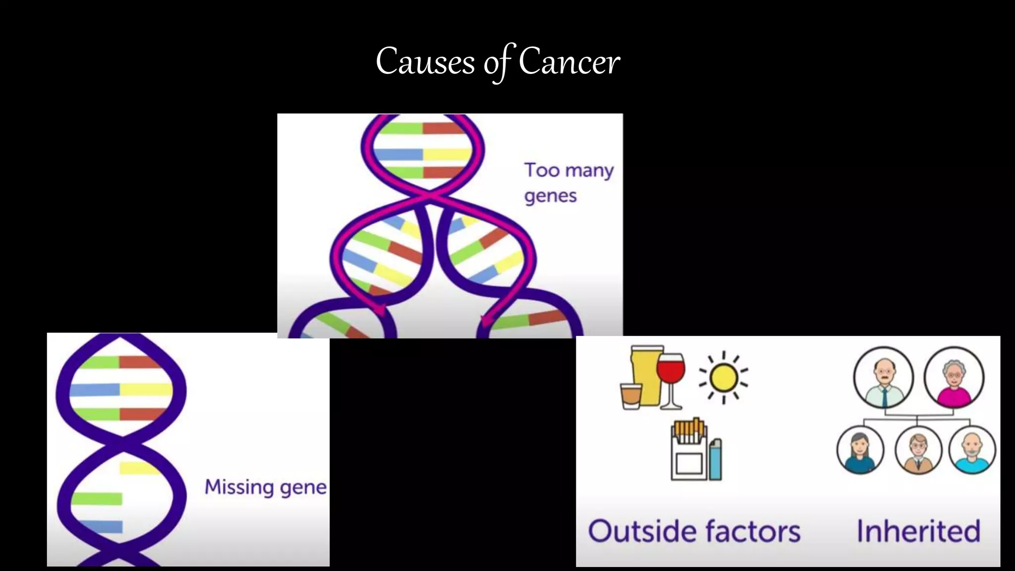 Basic principles of cancer therapy | PPTX
