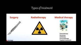 Basic principles of cancer therapy | PPTX
