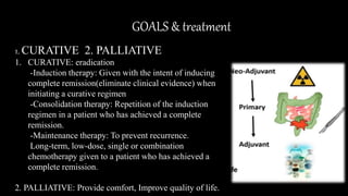 Basic principles of cancer therapy | PPTX