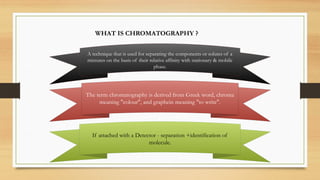 Basic principles of chromatography techniques | PPTX