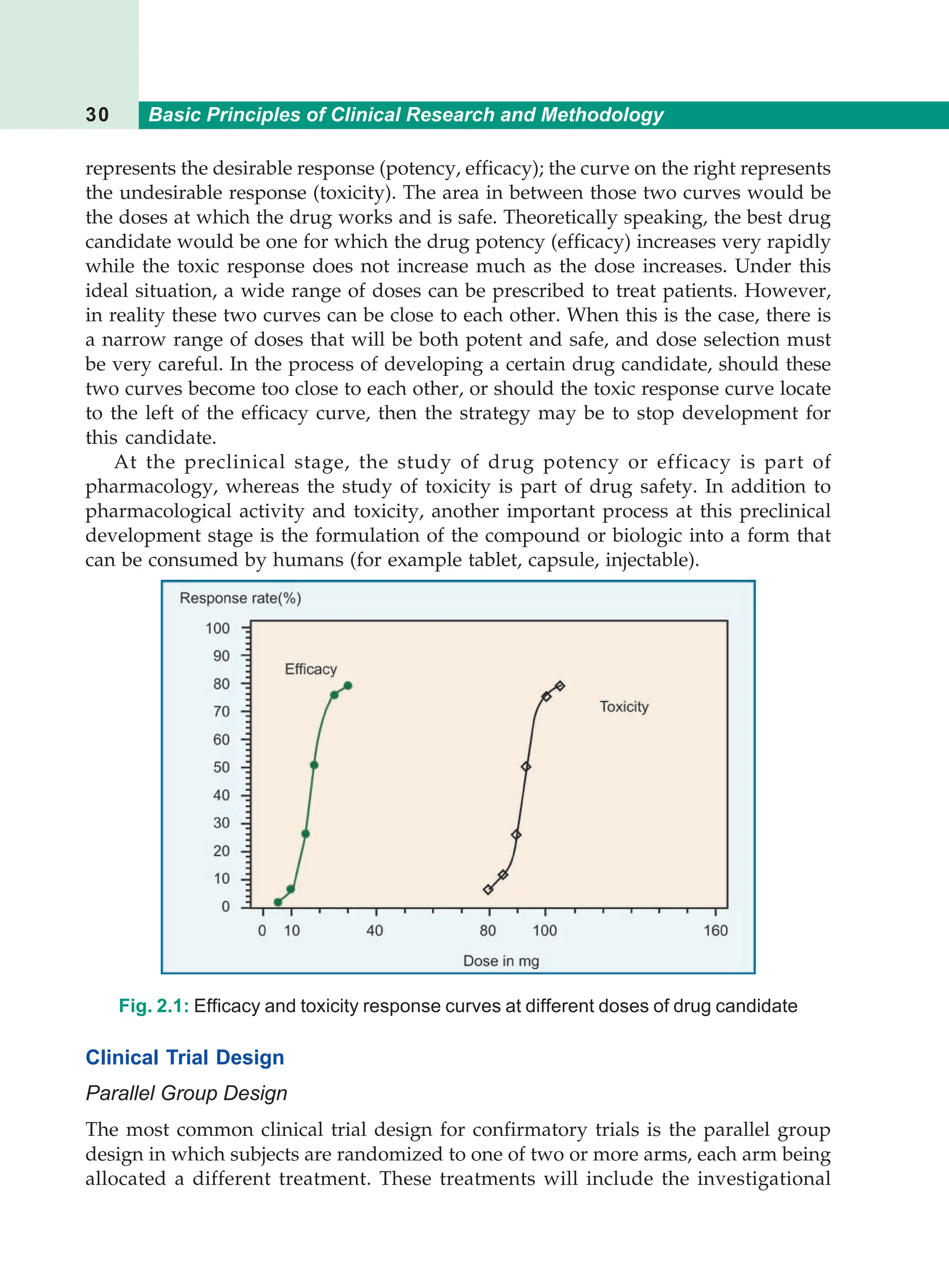 Basic Principles of Clinical Research and Methodology 1st Edition SK ...
