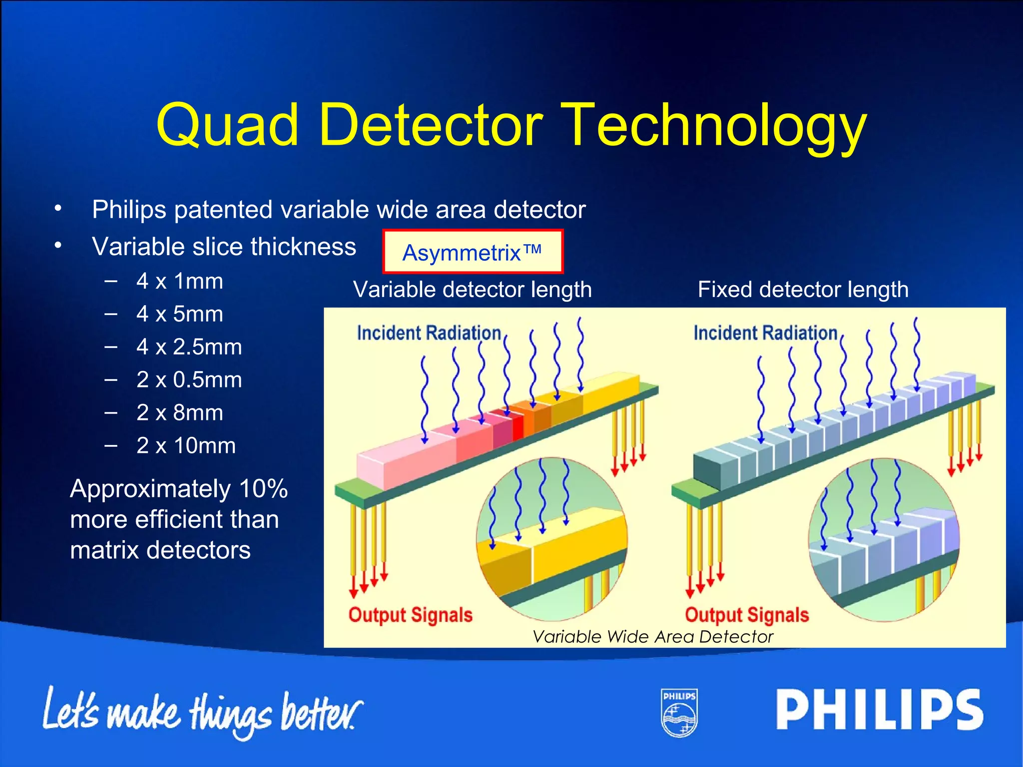 Basic principles of ct scanning | PPT