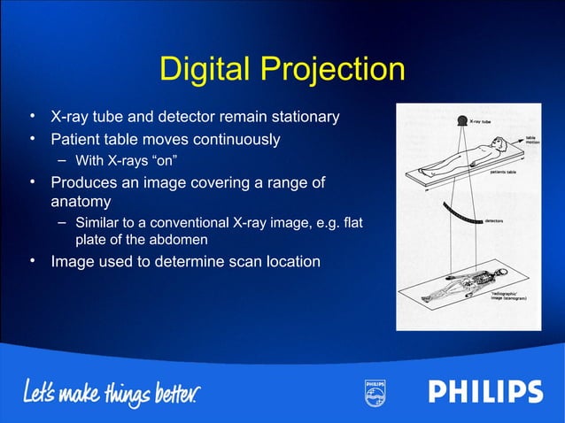 Basic principles of ct scanning | PPT | Medical Tests | Medical Health