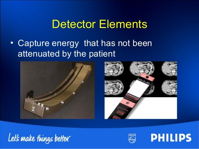 Basic principles of ct scanning