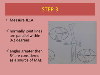 Basic principles of deformity correction | PPTX