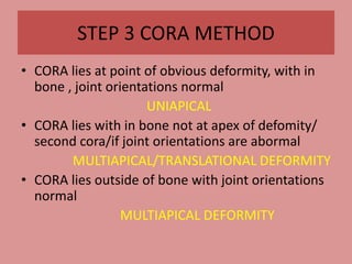 Basic principles of deformity correction | PPTX