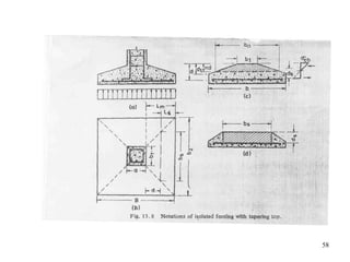 Basic principles of design for rcc building | PPT