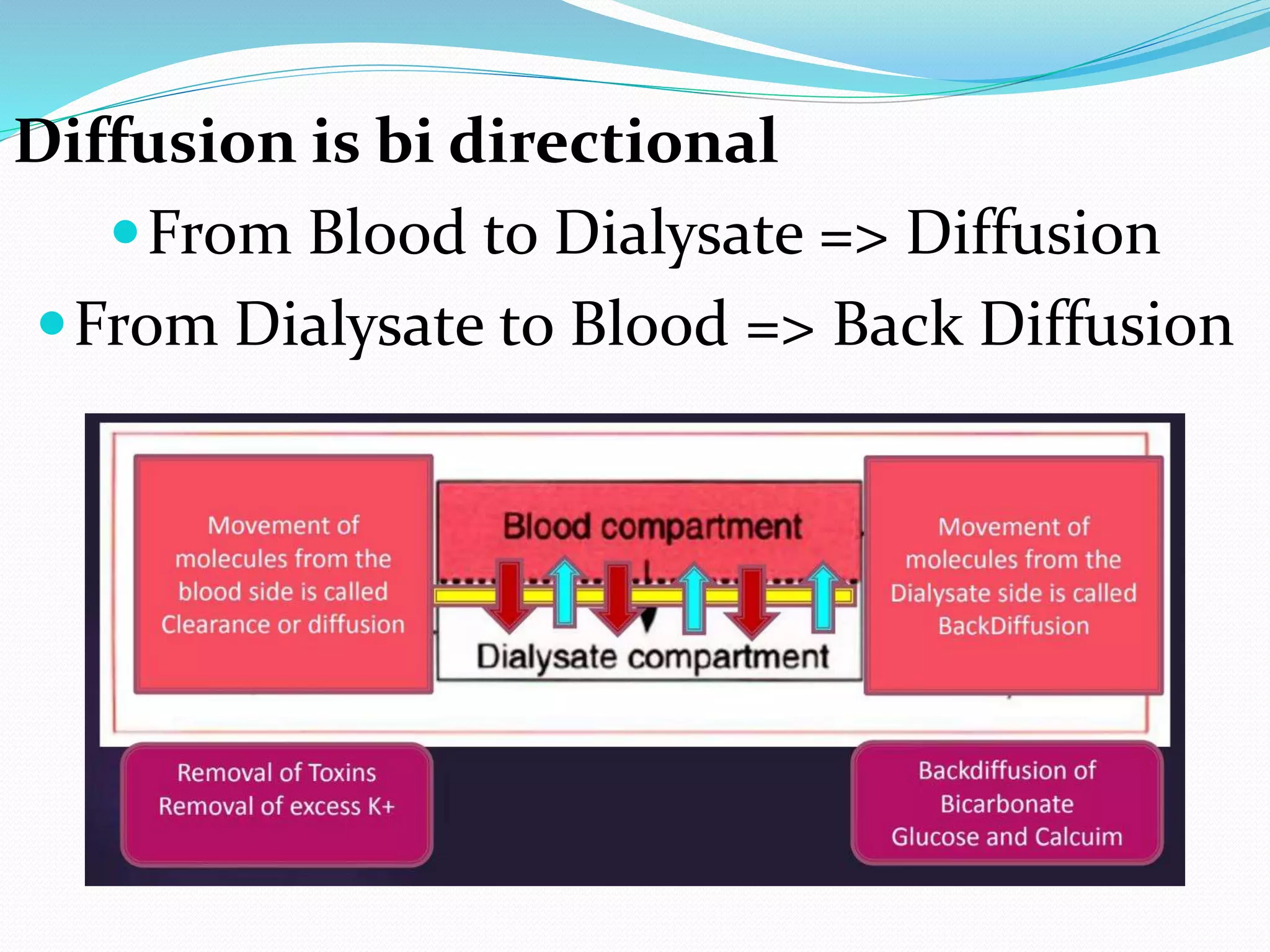 BASIC PRINCIPLES OF DIALYSIS.pptx