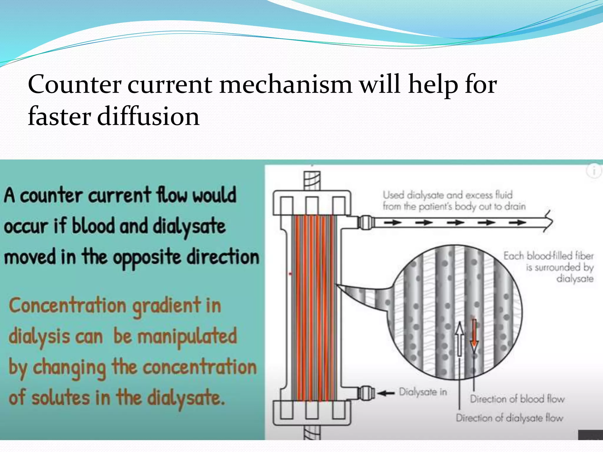 BASIC PRINCIPLES OF DIALYSIS.pptx