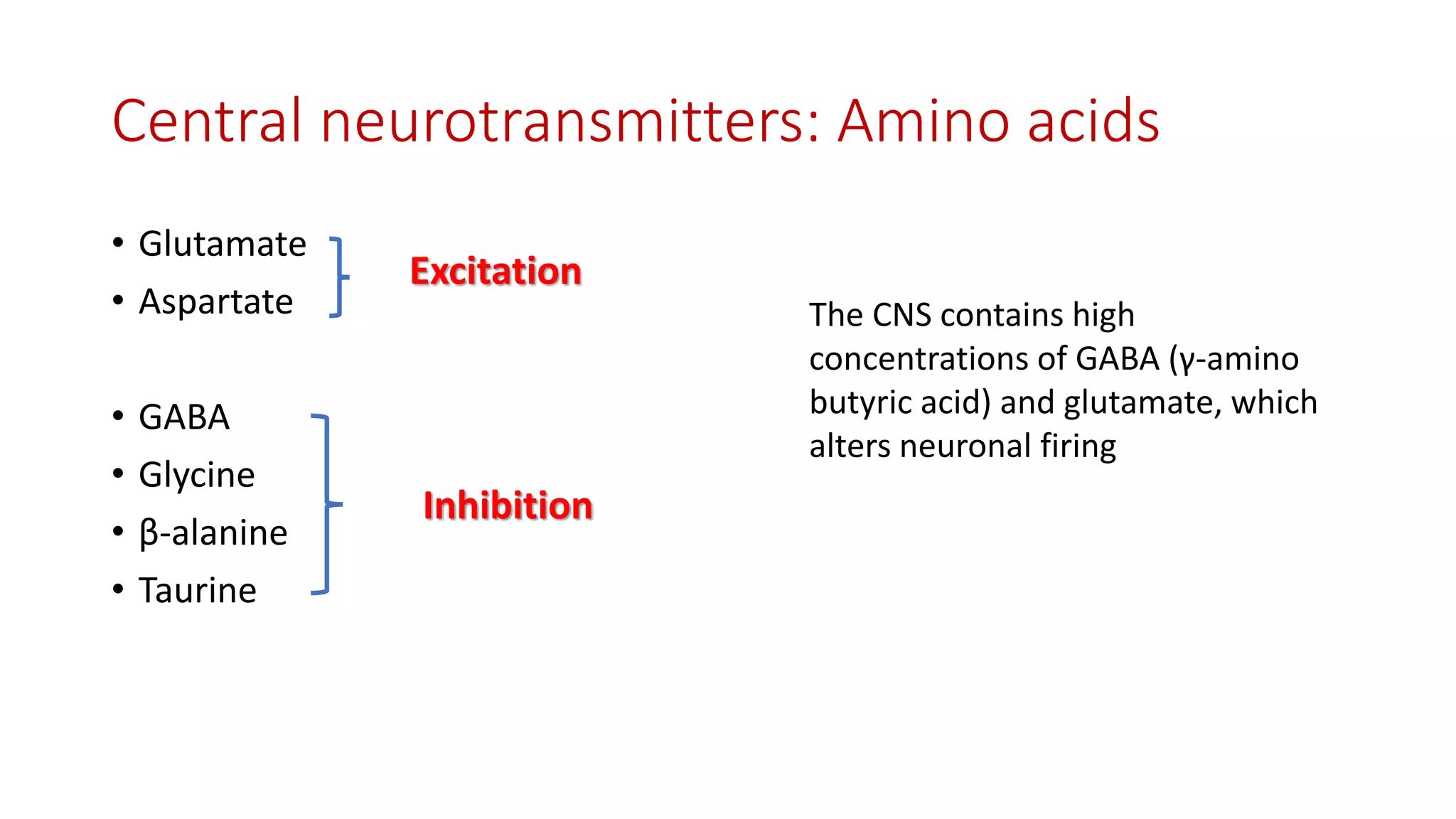 Basic principles of drugs affecting the cns | PPTX