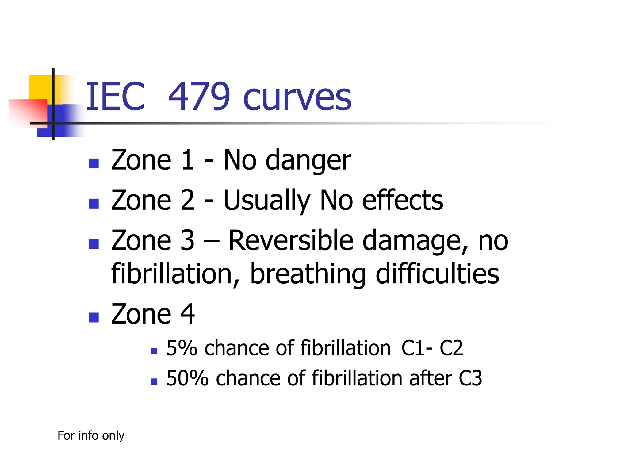 Basic Principles of Electrical Safety.ppt